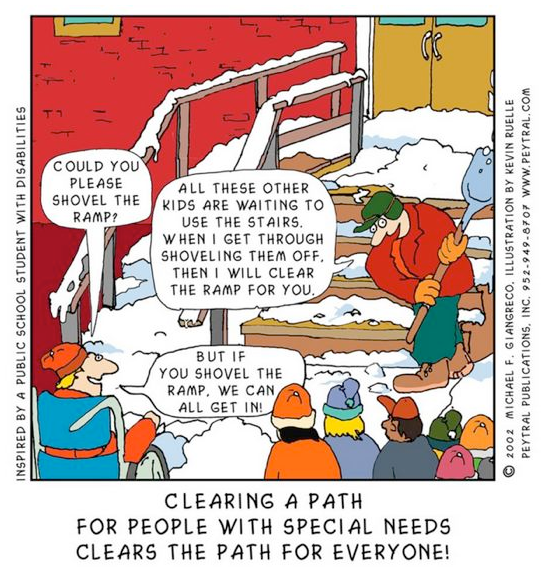 Universal Design for Learning: Feedback Requested – Shifting Phases